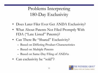 Market Exclusivity Under the Waxman-Hatch Act | PDF