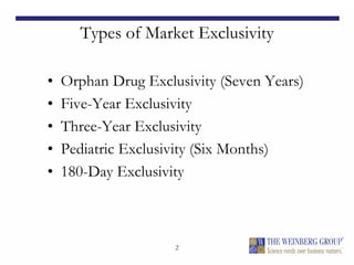 Market Exclusivity Under the Waxman-Hatch Act | PDF | Pharmaceutical ...
