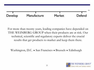 Market Exclusivity Under the Waxman-Hatch Act | PDF