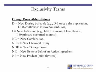 Market Exclusivity Under the Waxman-Hatch Act | PDF
