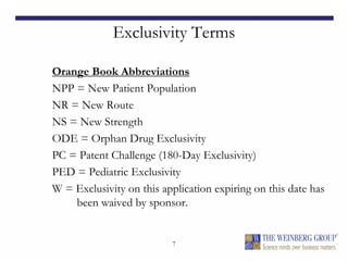 Market Exclusivity Under the Waxman-Hatch Act | PDF