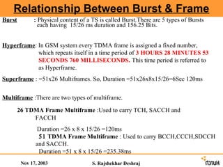 GSM Channel concept and SDCCH | PPT