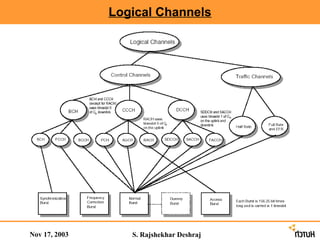 GSM Channel concept and SDCCH | PPT