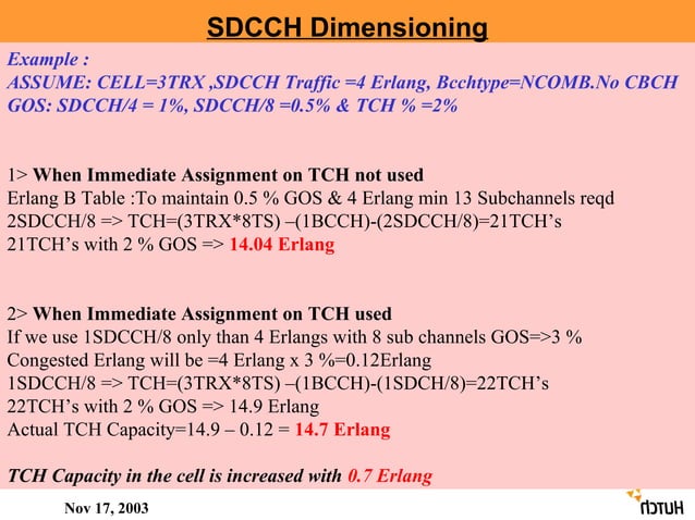 Gsm Channel Concept And Sdcch Ppt