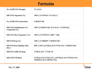 GSM Channel concept and SDCCH | PPT