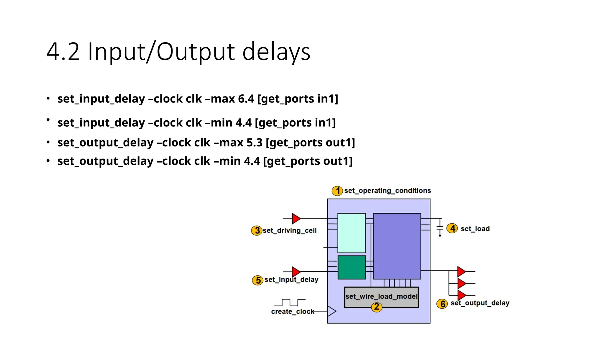 SDC_file_vlsi_designFlow synopsys design.pptx