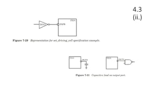 SDC_file_vlsi_designFlow synopsys design.pptx