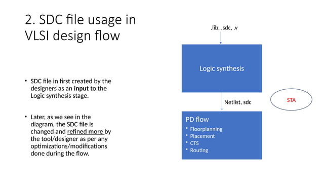 SDC_file_vlsi_designFlow synopsys design.pptx