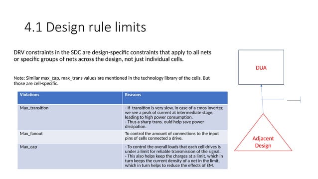 SDC_file_vlsi_designFlow synopsys design.pptx