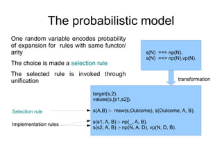Stochastic Definite Clause Grammars | PPT