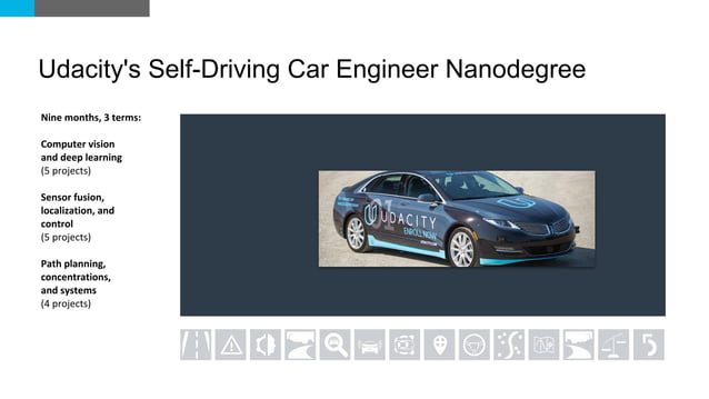 Udacity Self-Driving Car Engineer Nanodegree Graduate | PDF
