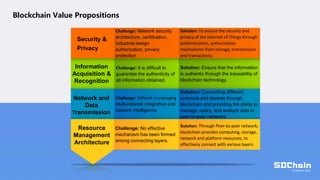 SDChain - Blockchain 4.0: To create a blockchain ecosystem of trusted IoT digital assets. | PPTX