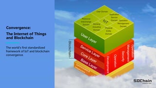 SDChain - Blockchain 4.0: To create a blockchain ecosystem of trusted IoT digital assets. | PPTX