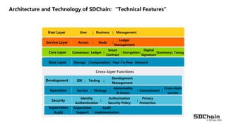SDChain - Blockchain 4.0: To create a blockchain ecosystem of trusted IoT digital assets. | PPTX