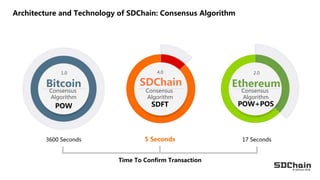 SDChain - Blockchain 4.0: To create a blockchain ecosystem of trusted IoT digital assets. | PPTX
