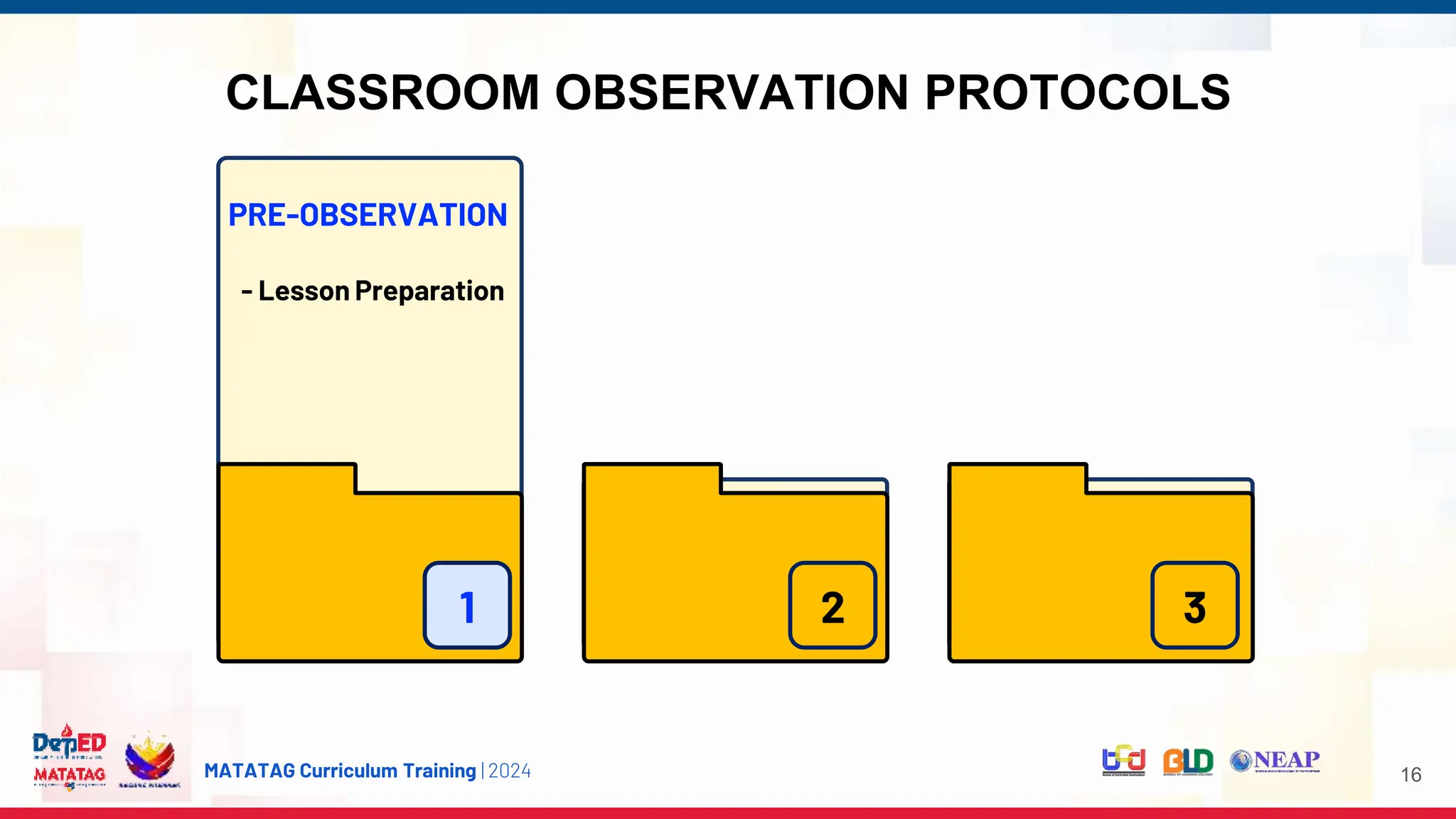 Class Observation on Matatag Curri..pptx