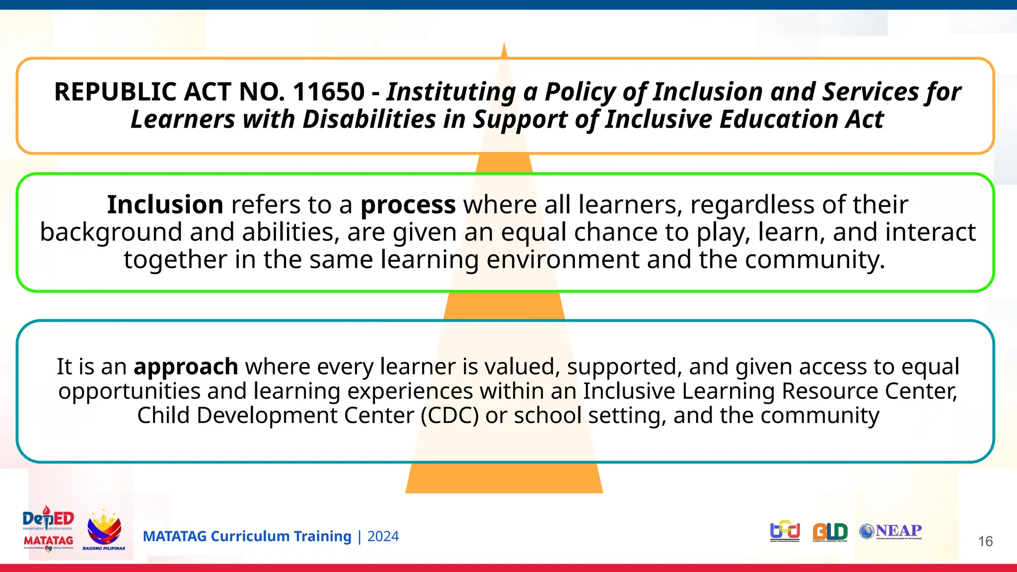 SD_Classroom Practice to Promote Inclusion SNED.pptx