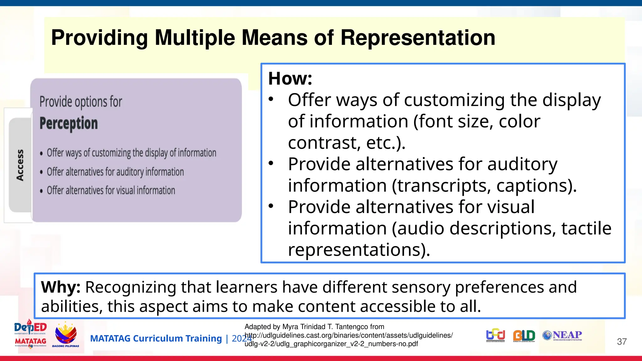 SD_Classroom Practice to Promote Inclusion SNED.pptx