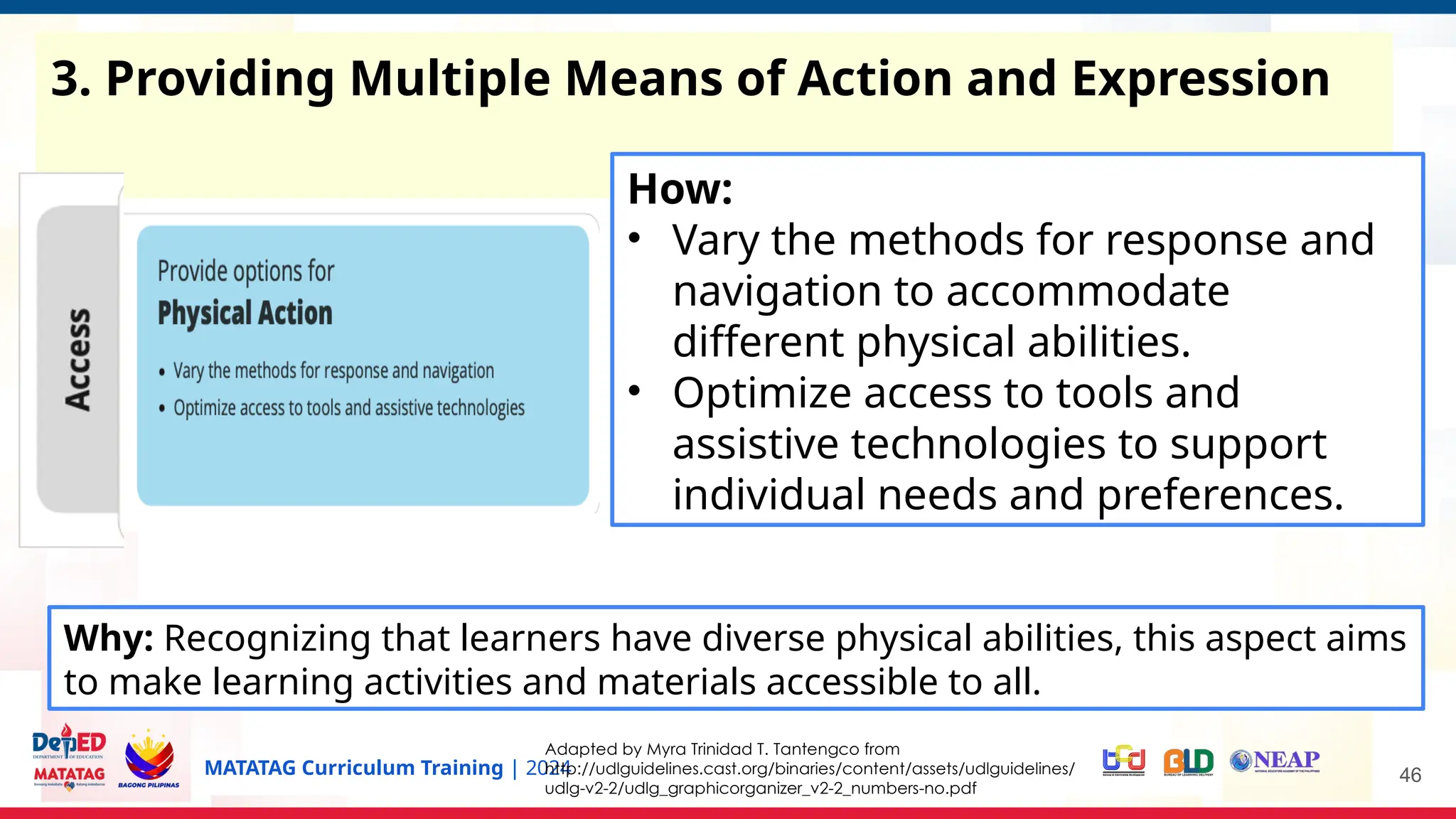 SD_Classroom Practice to Promote Inclusion SNED.pptx
