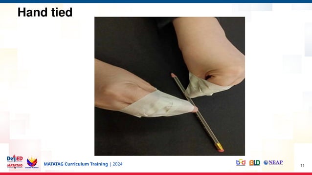 SD_Classroom Practice to Promote Inclusion SNED.pptx