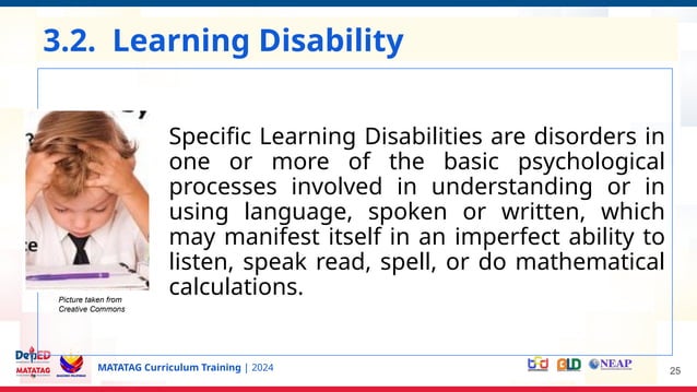 SD_Classroom Practice to Promote Inclusion SNED.pptx