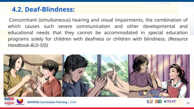 SD_Classroom Practice to Promote Inclusion SNED.pptx