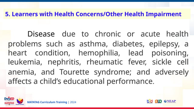 SD_Classroom Practice to Promote Inclusion SNED.pptx