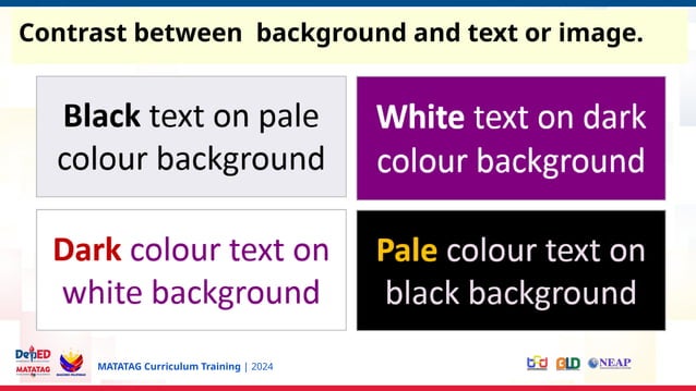 SD_Classroom Practice to Promote Inclusion SNED.pptx