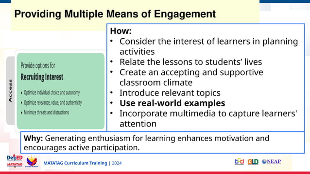 SD_Classroom Practice to Promote Inclusion SNED.pptx