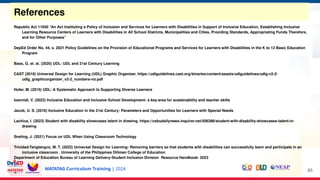 SD_Classroom Practice to Promote Inclusion SNED.pptx