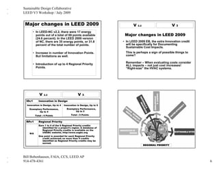 Sdc Leed V3 Workshop F1 | PPT