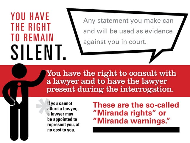 All About Miranda Rights
