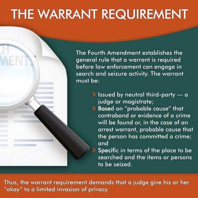 Your constitutional rights against unlawful searches & seizures Your constitutional rights against unlawful searches & seizures