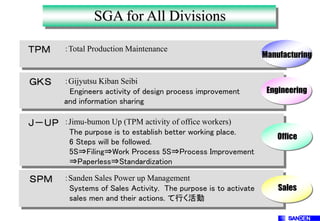 Sdc sga general | PPT