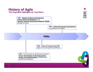 Does Agile Analysis Require a Business Analyst? | PDF