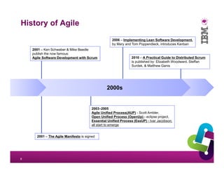 Does Agile Analysis Require a Business Analyst? | PDF