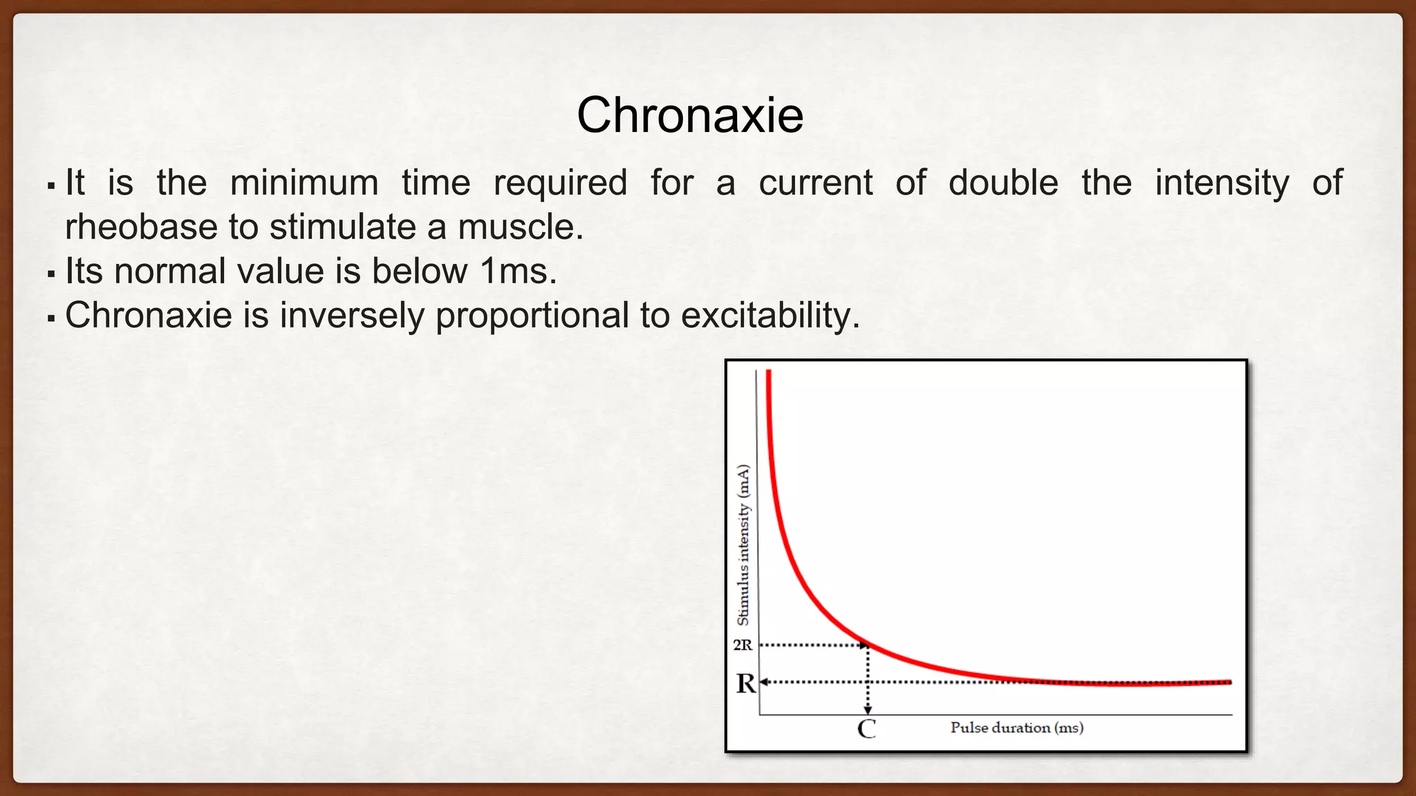 SD curve (Strength Duration Curve) | PPTX