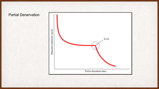 SD curve (Strength Duration Curve) | PPTX