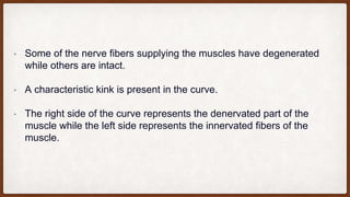 SD curve (Strength Duration Curve) | PPTX