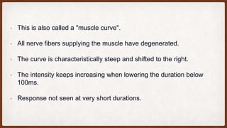 SD curve (Strength Duration Curve) | PPTX