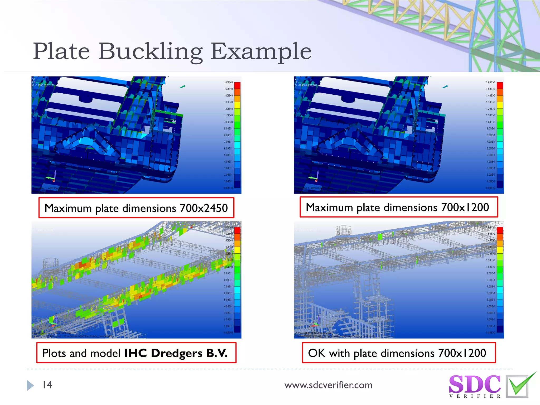 Sdc verifier main presentation (Structural Code Verifier) | PDF