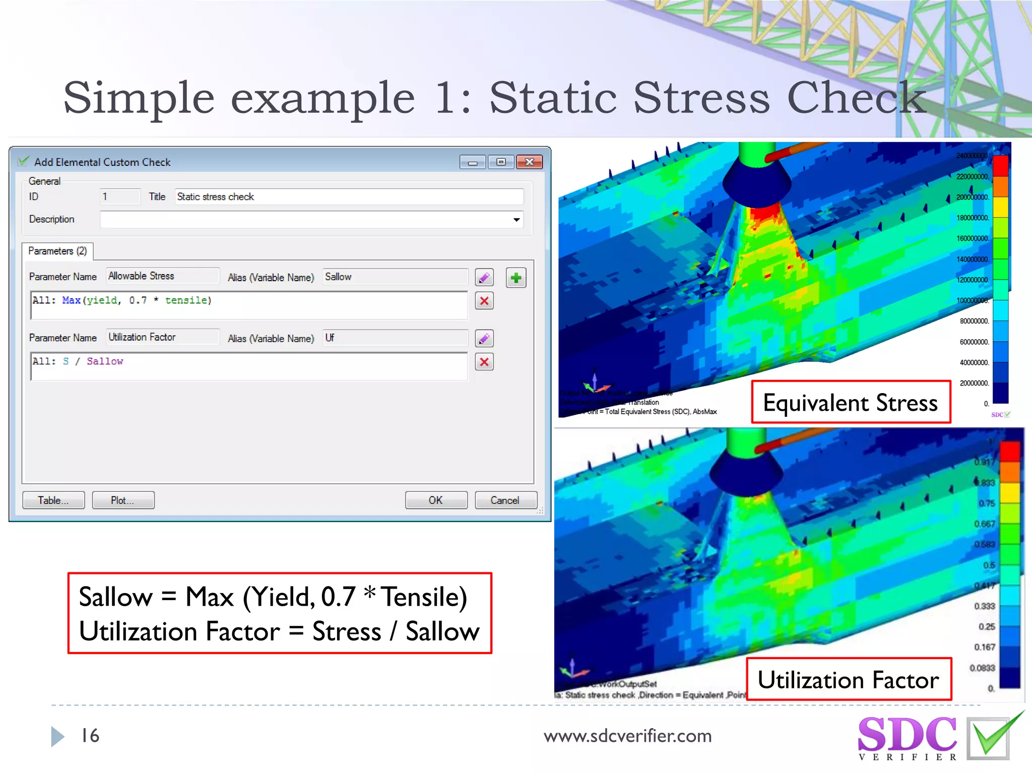 Sdc verifier main presentation (Structural Code Verifier) | PDF