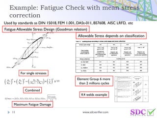 Sdc verifier main presentation (Structural Code Verifier) | PDF