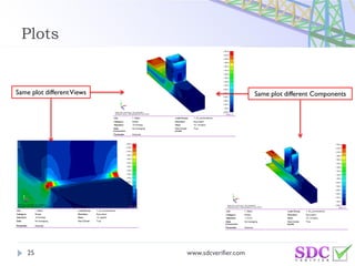 Sdc verifier main presentation (Structural Code Verifier) | PDF