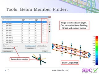 Sdc verifier main presentation (Structural Code Verifier) | PDF