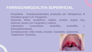 procesos inflamatorios de la Faringe.pptx