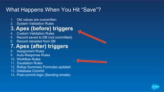 Introduction to Apex Triggers | PDF