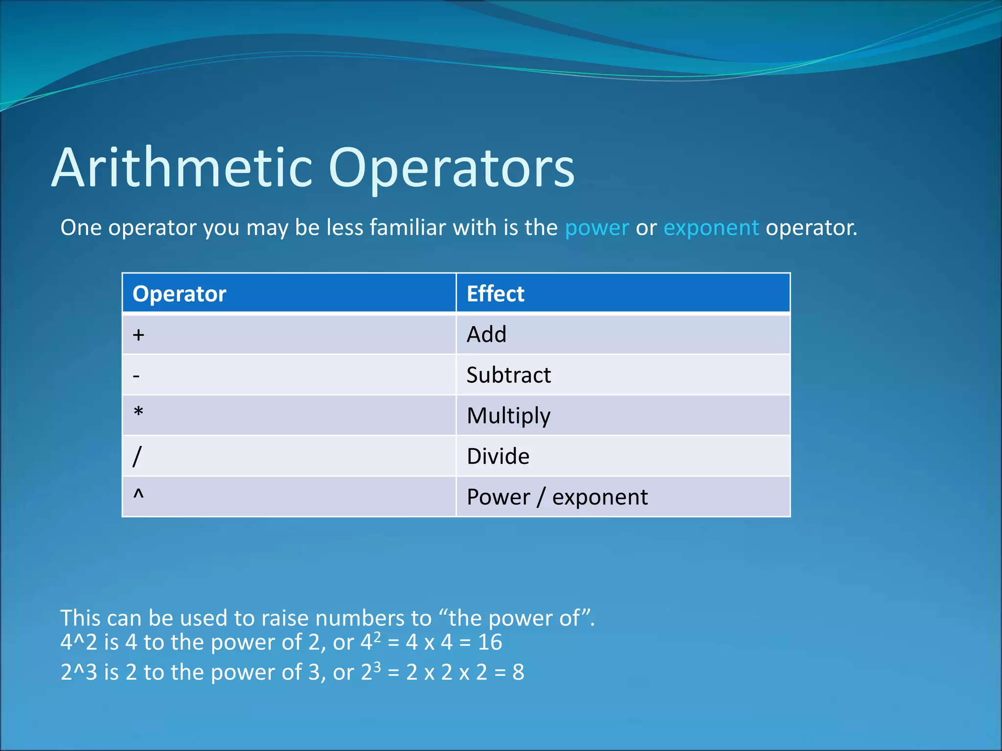 SD & D Arithmetic Operators | PPT | Programming Languages | Computing