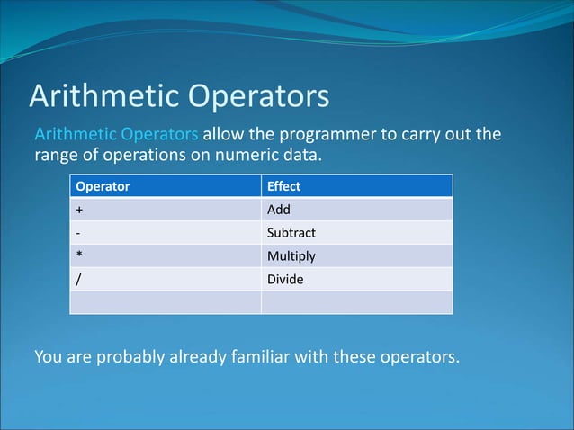 Sd And D Arithmetic Operators Ppt Programming Languages Computing