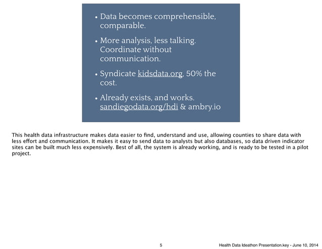 San Diego Data Library HCDS Idea-thon | PPT